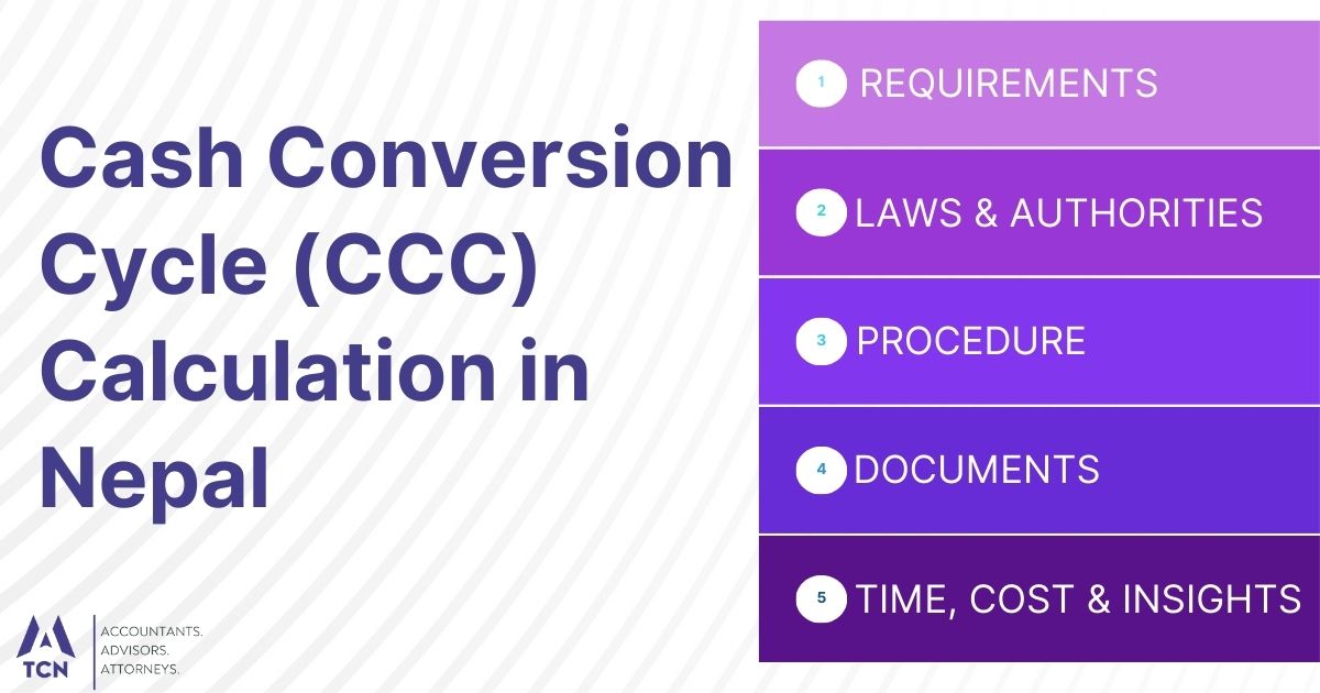 Cash Conversion Cycle (CCC) Calculation in Nepal | TCN