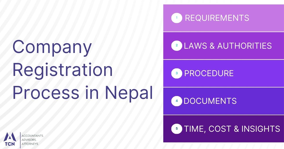 Company Registration Process in Nepal | A Lawyers Guide 2025