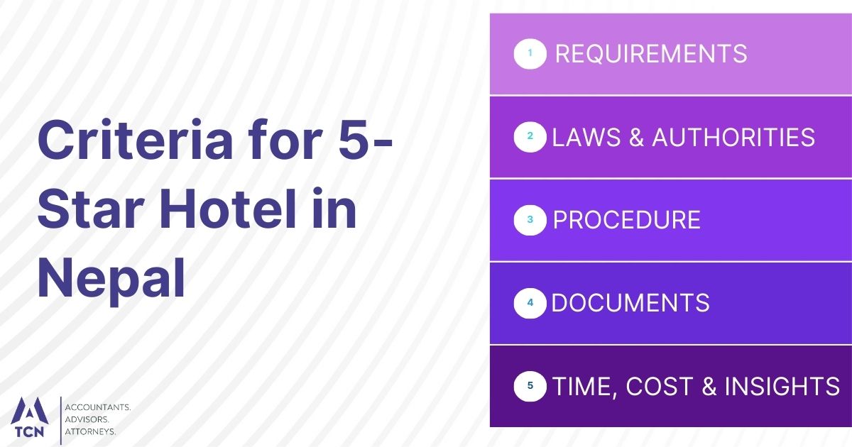 Criteria for 5-Star Hotel in Nepal: A Comprehensive Guide | TCN
