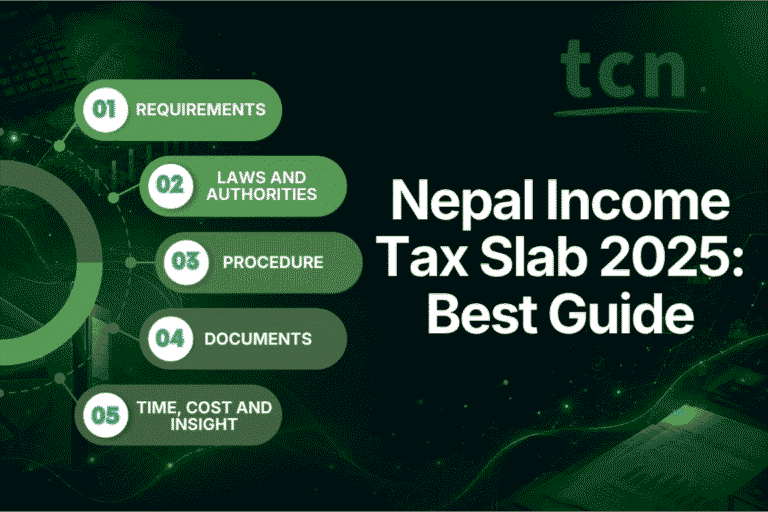 Nepal Income Tax Slab 2026: Best Guide